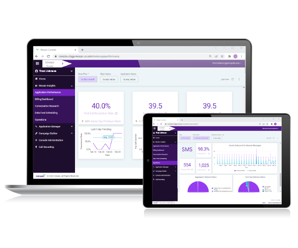 Capture Insights with Customer Experience Dashboard | Mosaicx