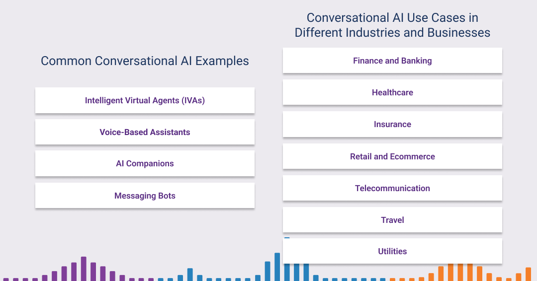 Conversational AI Examples And Use Cases