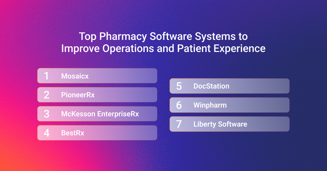 Best Pharmacy Software Systems to Improve Operations and Patient Care