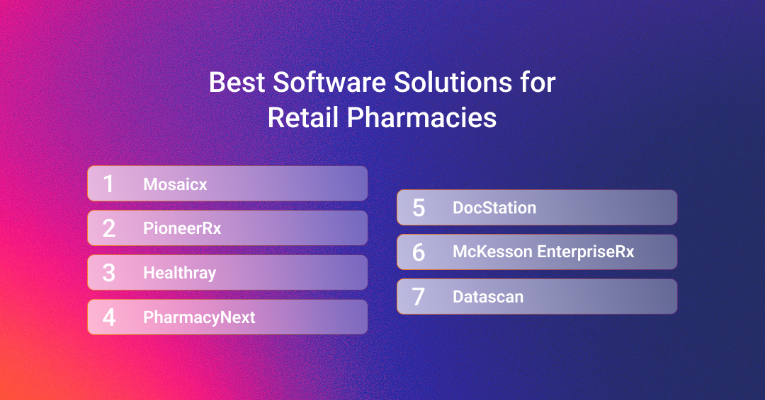 Best Software Systems for Retail Pharmacy: A Buyer's Guide