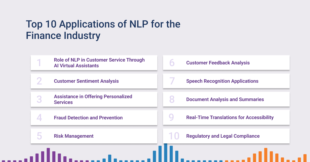 Natural Language Processing (NLP) in the Finance Industry: Top ...